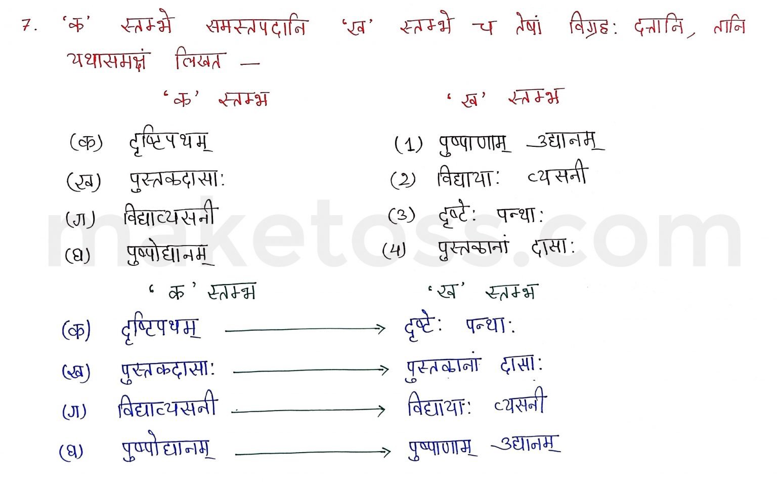 Sanskrit Class 9- Chapter 5- भ्रान्तो बालः - NCERT Exercise Solution ...